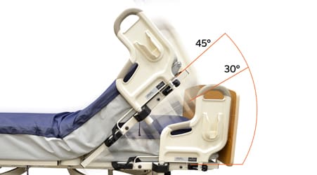 Elevating SPH Care: The Impact of Lateral Transfer Devices - Joerns ...